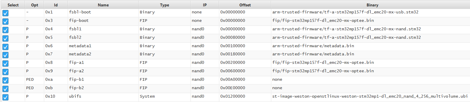A Dfu Error Occurs When Downloading An Image Stmicroelectronics Community