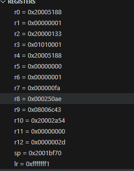 HAL_UARTEx_ReceiveToIdle_IT Causing Hard fault - STMicroelectronics Community