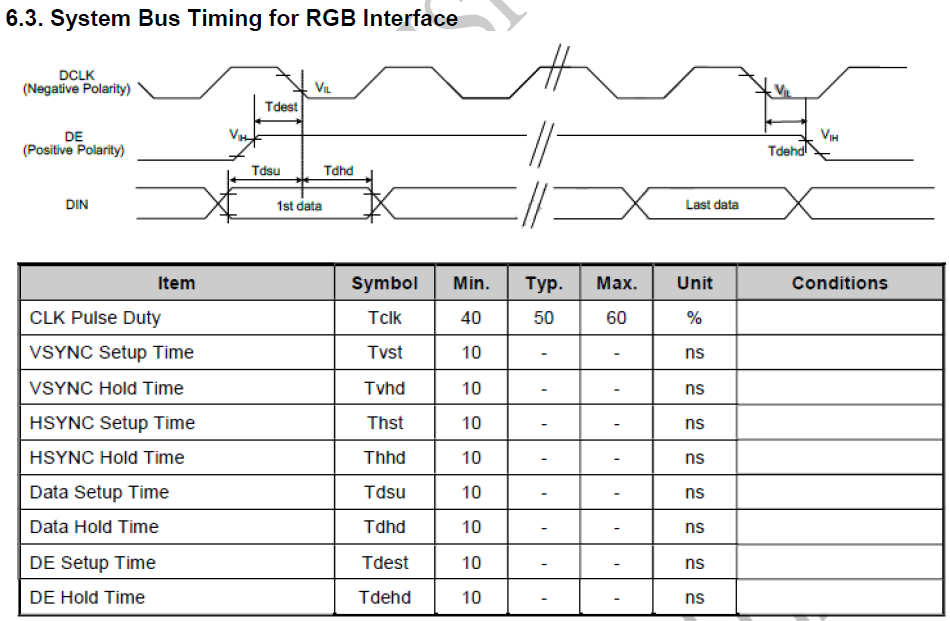Solved: How setup LTDC to DE MODE - STMicroelectronics Community