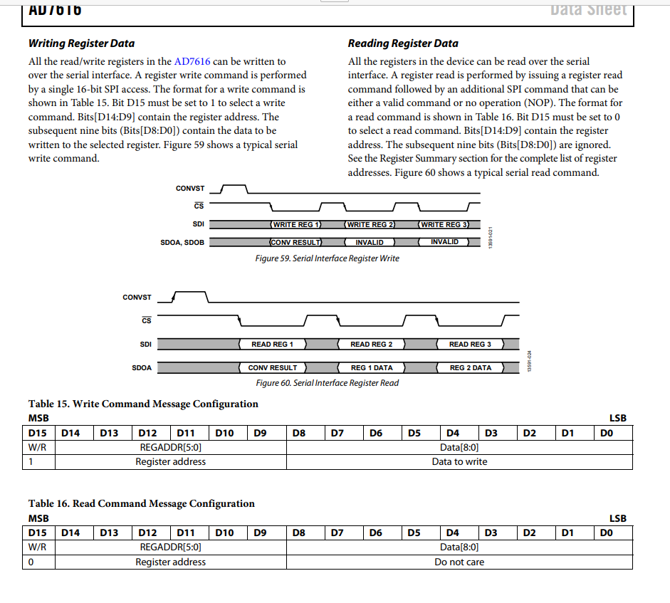 Solved: STM32H743 + QSPI for AD7616 - STMicroelectronics Community