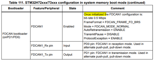 How to flash STM32H725 using FDCAN Bootloader? - STMicroelectronics Community