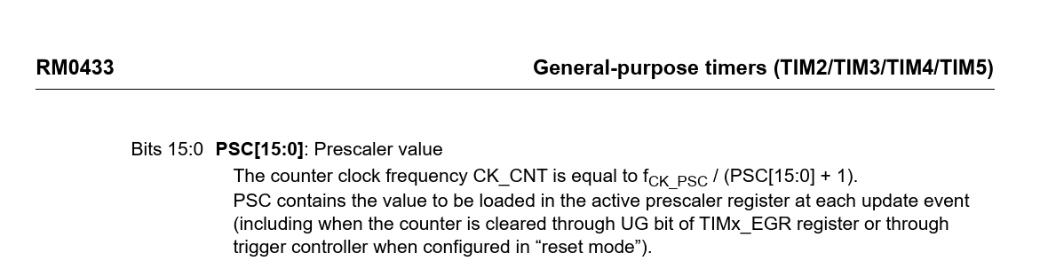 Solved: How to set the Prescaler register? - STMicroelectronics Community