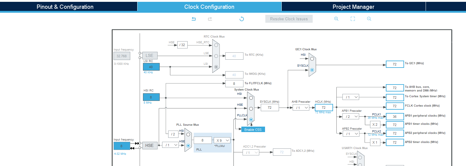 Solved Stm32f334 I2c Slave Speed Stmicroelectronics Community