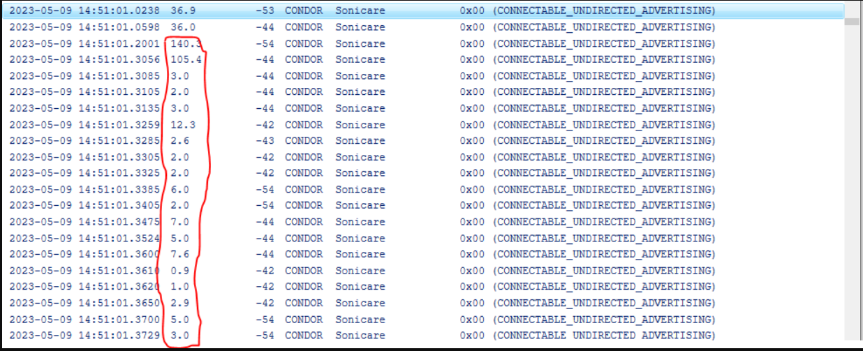 BLE advertisement with irregular time intervals - STMicroelectronics ...