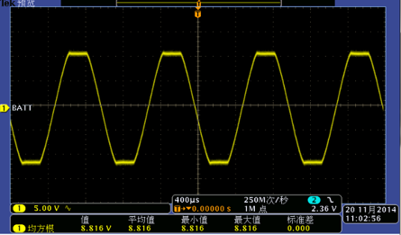 The FDA802 High Power Output Audio waveform is abn... - STMicroelectronics Community