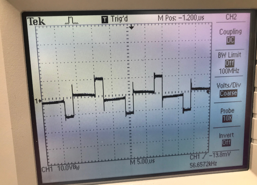 how to write on the CCR2 register. - STMicroelectronics Community
