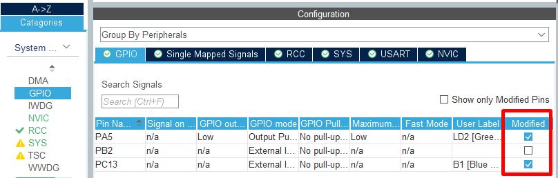 "Modified" column in GPIO configuration - STMicroelectronics Community
