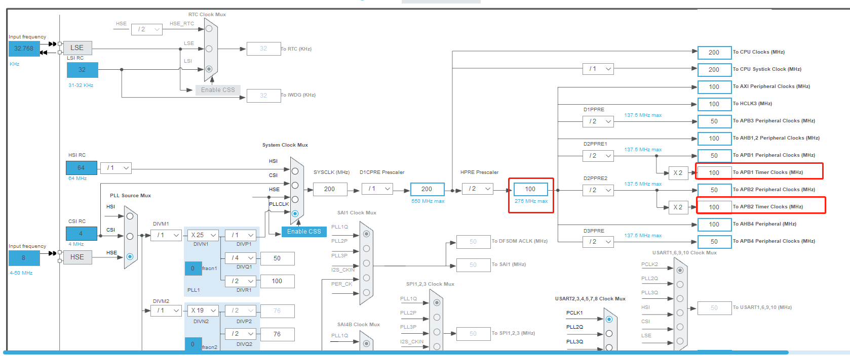 Stm32h723zg Frequency Measure Issue Stmicroelectronics Community