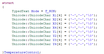 UnicodeChar bug - STMicroelectronics Community