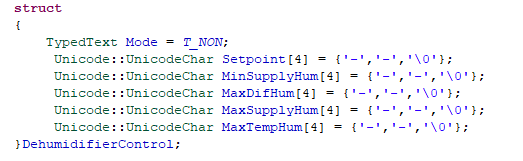 UnicodeChar bug - STMicroelectronics Community