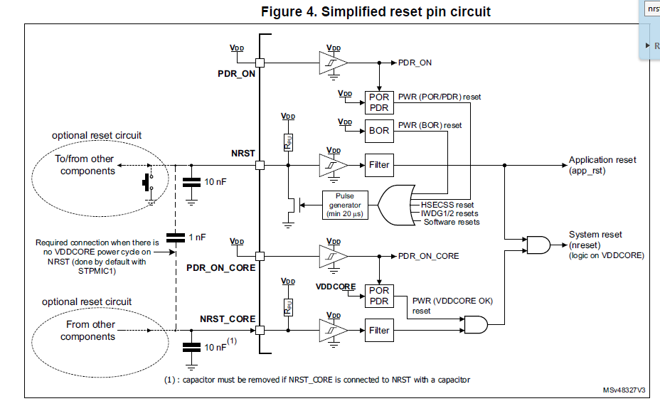 Solved Stm32mp15x Nrst Doesnt Work After Login Prompt O Stmicroelectronics Community