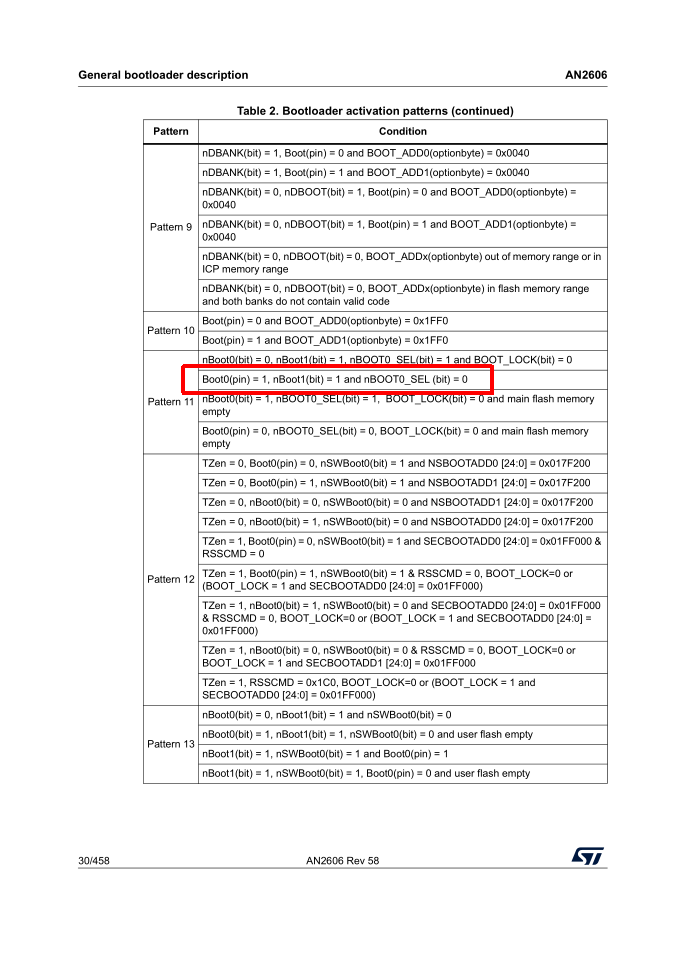 Solved: AN2606 Pattern 11 ('G0, 'C0) and BOOT_LOCK - STMicroelectronics ...