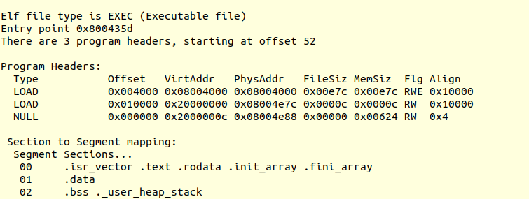 Solved Stm32cubeprogrammer Is Writing To The Wrong Memory Stmicroelectronics Community