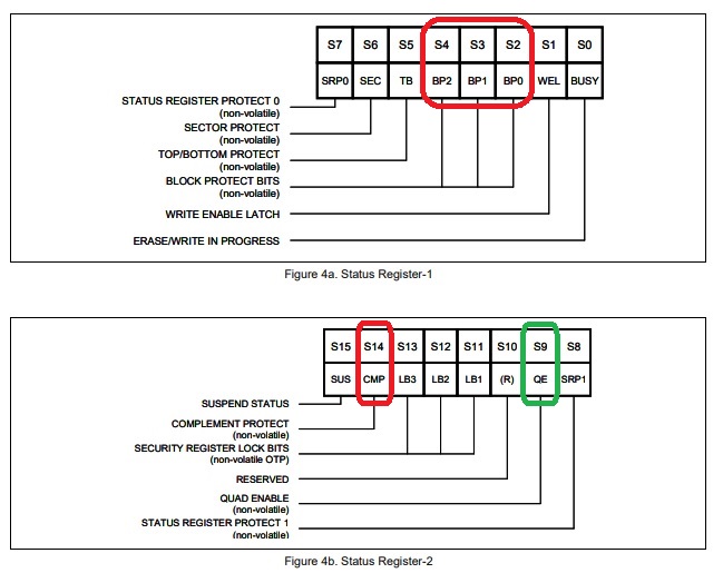Solved: Writing and reading to external NORFlash using Qua... - STMicroelectronics Community