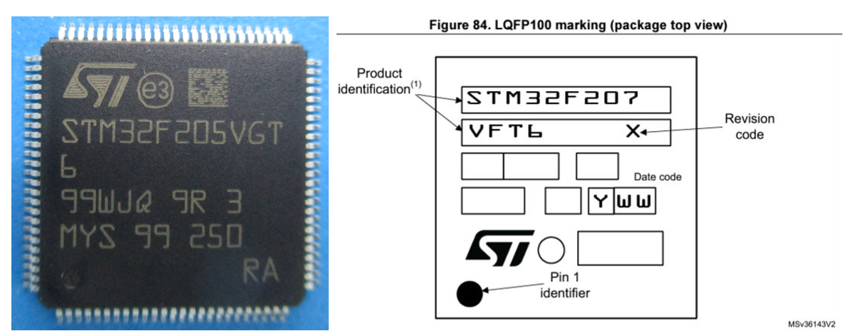 device marking format different with datasheet men... - STMicroelectronics Community