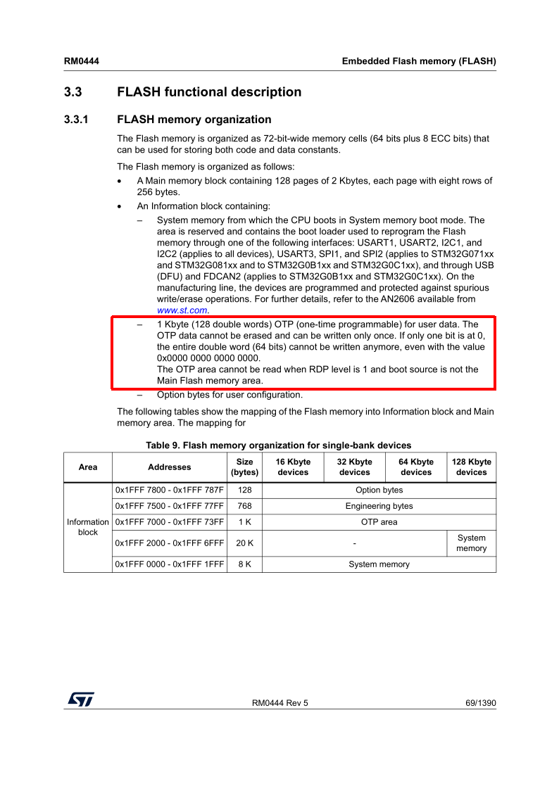 How to write custom "ID" to flash (by programmer, ... - STMicroelectronics Community