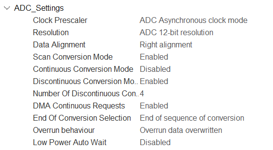 Solved: Why is ADC + DMA not triggered? - STMicroelectronics Community