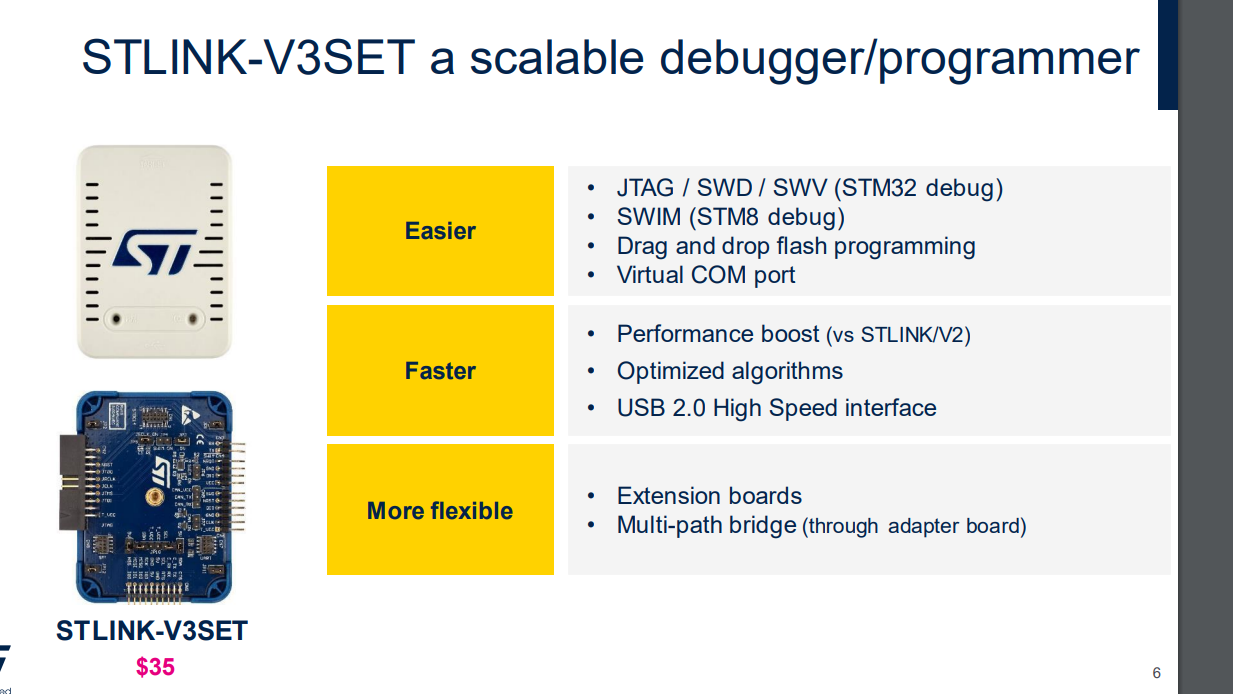 Solved: Is the new STLINK-V3 compatible with STM8? - STMicroelectronics Community