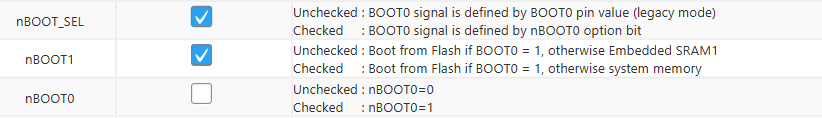 Solved How To Modify Boot Configuration Bits Stm32g030 Stmicroelectronics Community