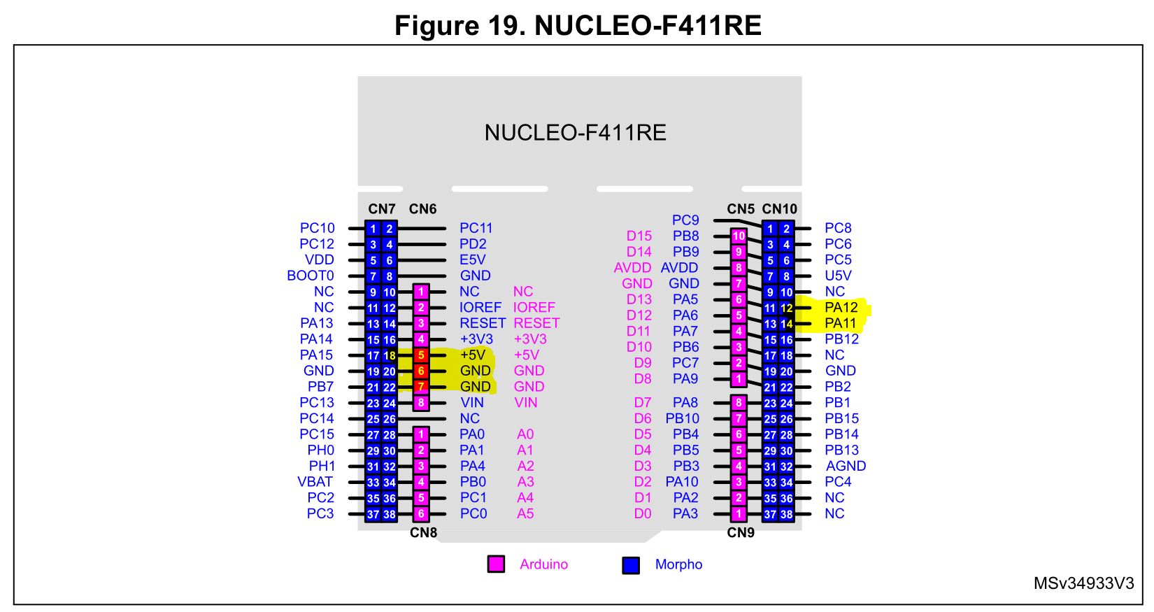 Solved: Struggling to get USB CDC device working with NUCL... - STMicroelectronics Community