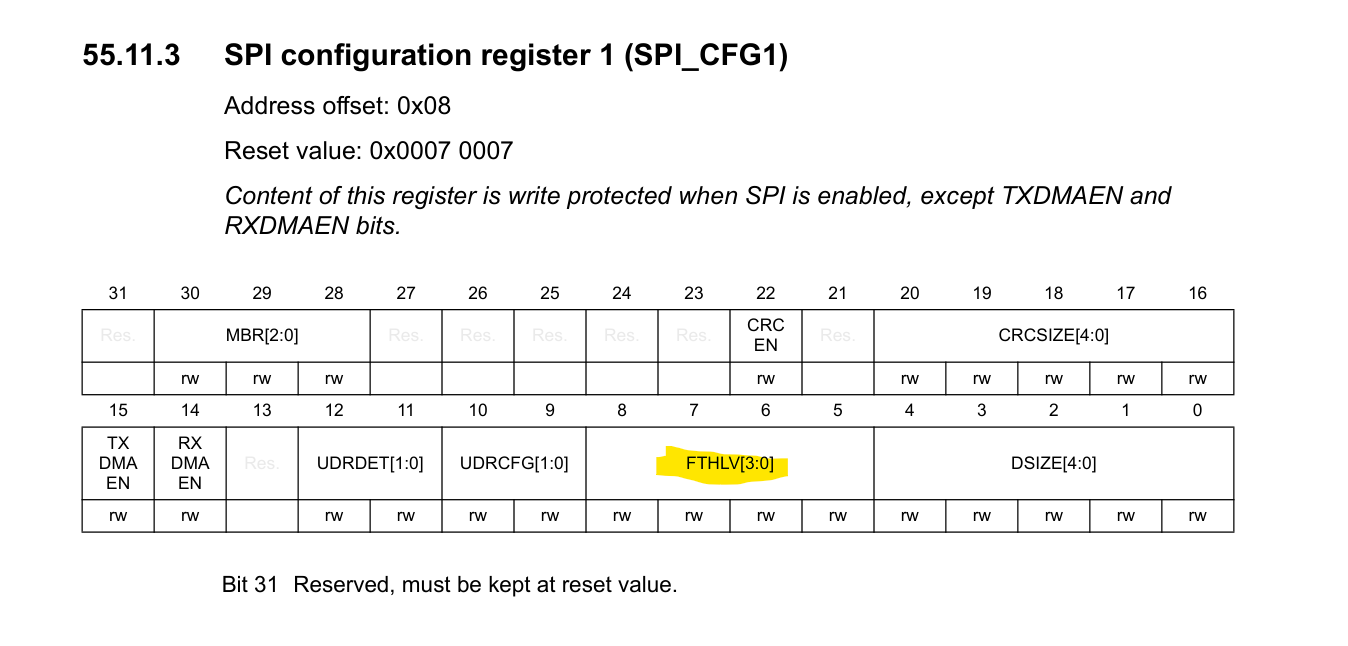 Solved Bug Report Stm32 H723zg Wrong Register Name Fthv Stmicroelectronics Community 