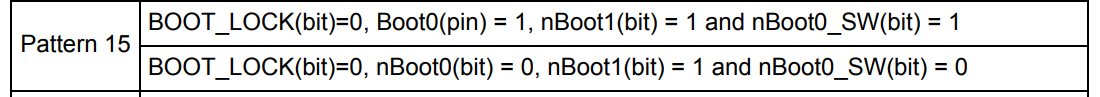 Flashing Firmware Using System Bootloader And Stm3 Stmicroelectronics Community