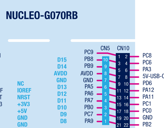 Solved: How can I connect STM32G071 board with ST25R3911B ... - Page 2 - STMicroelectronics ...
