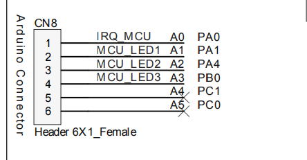 Solved: How can I connect STM32G071 board with ST25R3911B ... - Page 5 ...