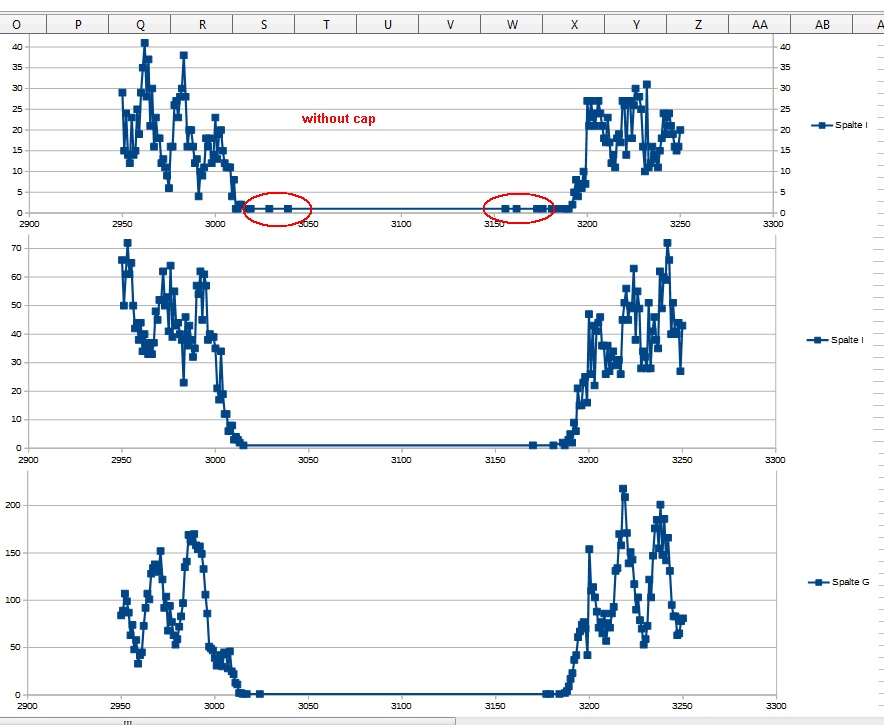 Solved: What is the accuracy of the ADC watchdog [STM32F30... - STMicroelectronics Community