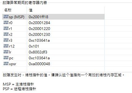 HardFault_Handler"Debug in STM32CubeIDE - STMicroelectronics Community