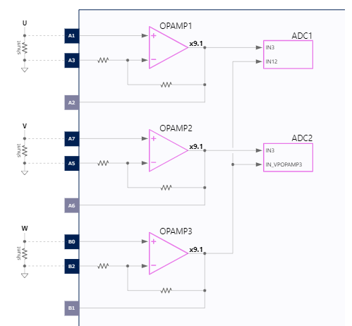Solved: b-g431b-esc1 current sensing clarification - STMicroelectronics Community