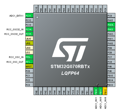 STM32F0 ADC externally triggered and software trig... - STMicroelectronics Community
