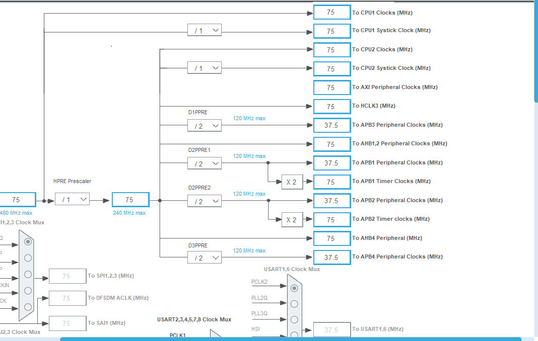 Solved: serial data droping - STMicroelectronics Community