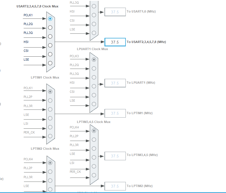 Solved: serial data droping - STMicroelectronics Community