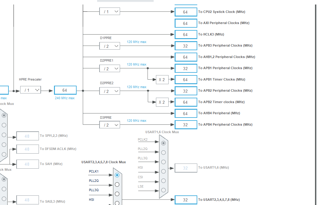 Solved: serial data droping - STMicroelectronics Community