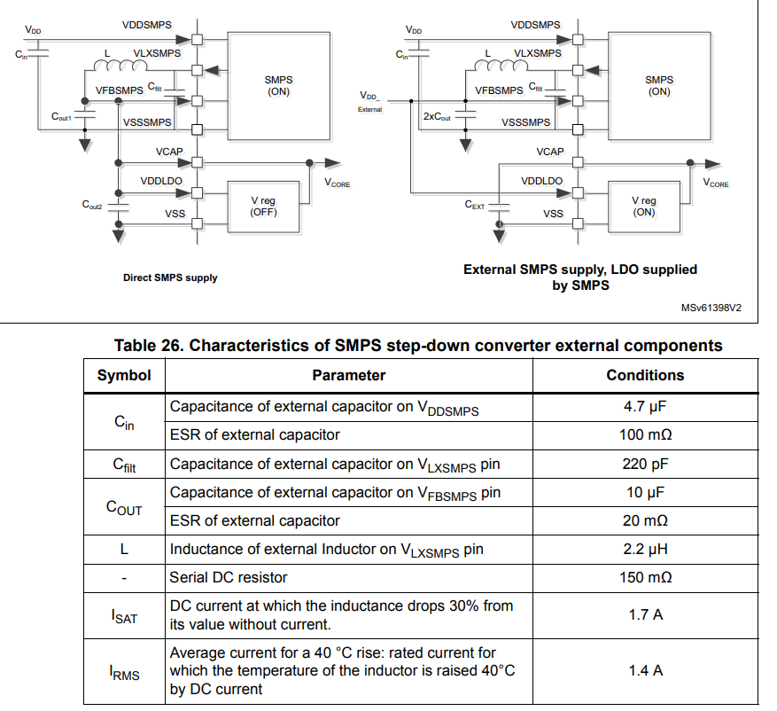 Connection and external components for SMPS - STMicroelectronics Community