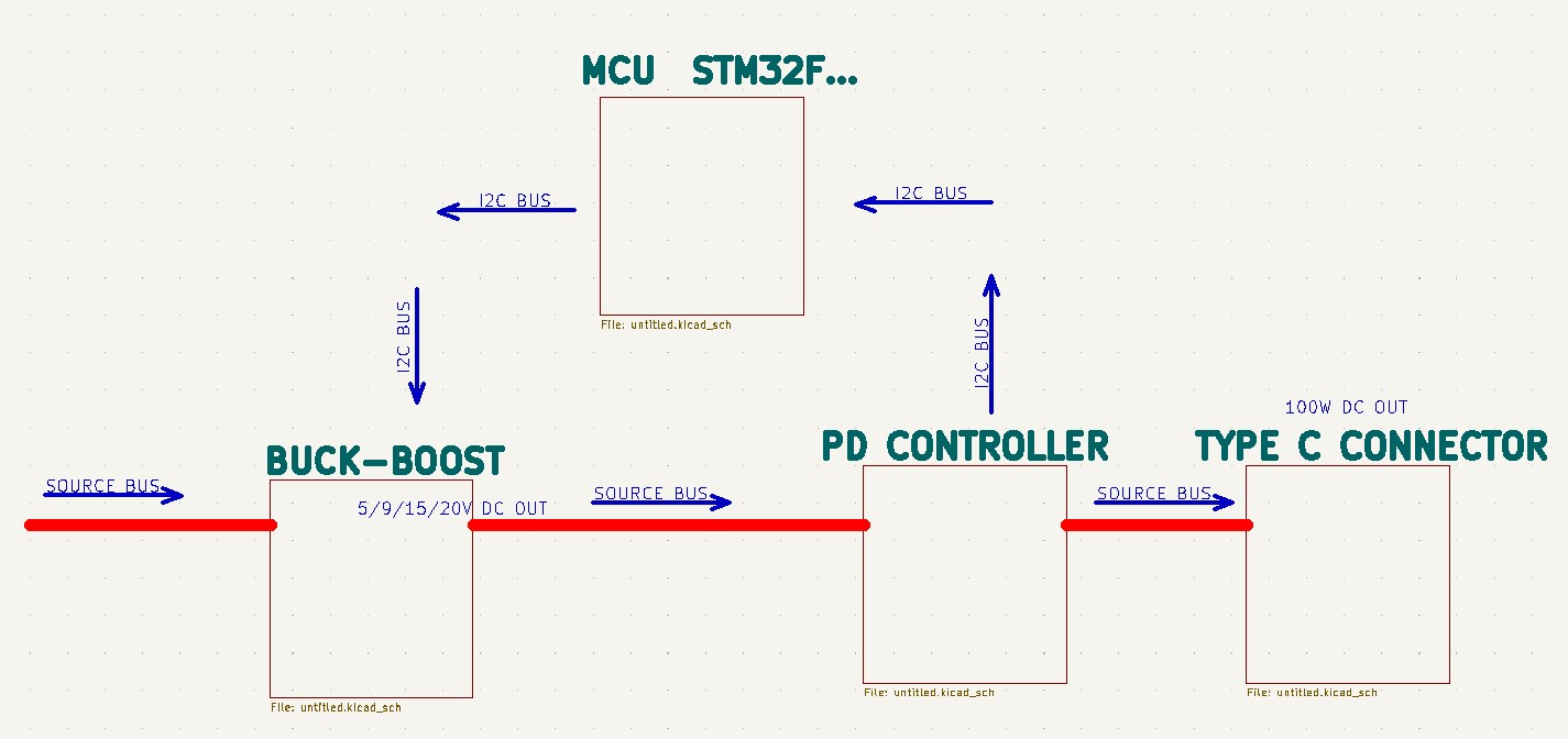 Hey Stusb4761 Usb Pd Ic I2c Device Address Missi Stmicroelectronics Community