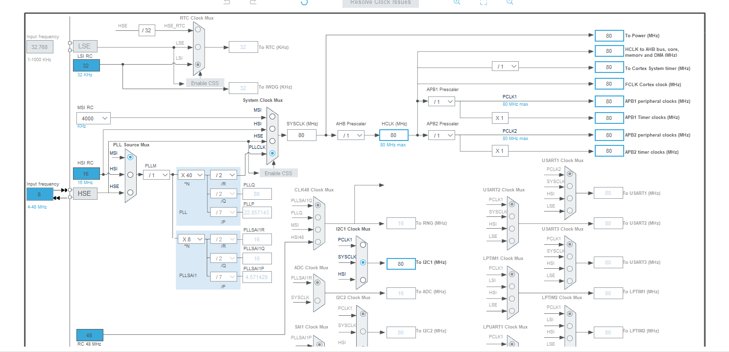 Hal Delay Not Working Stmicroelectronics Community