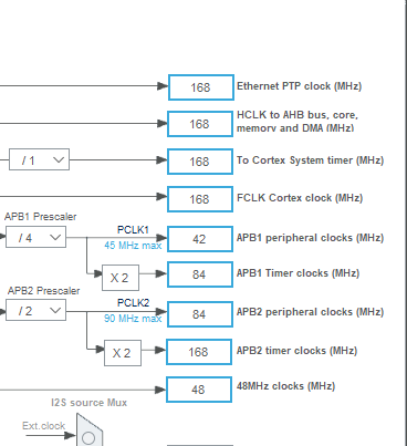Solved: Unknown USB Device on stm32F429ZI device - STMicroelectronics Community
