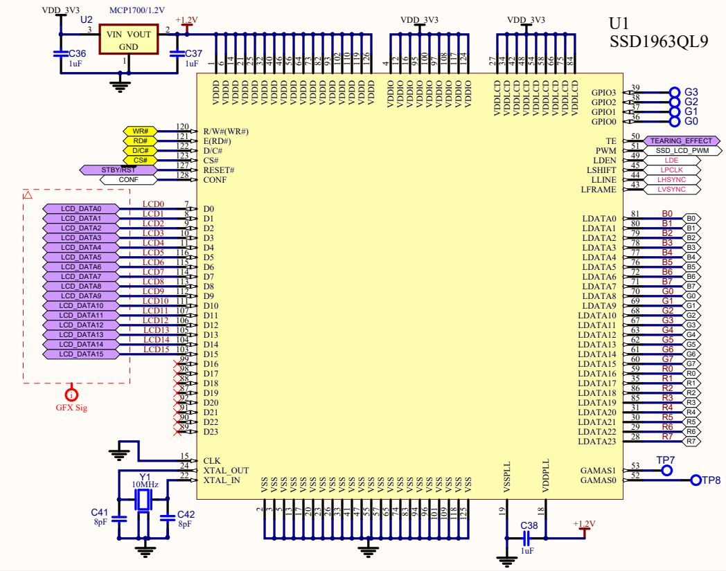 How set graphic on display with STM32 MCU? - STMicroelectronics Community