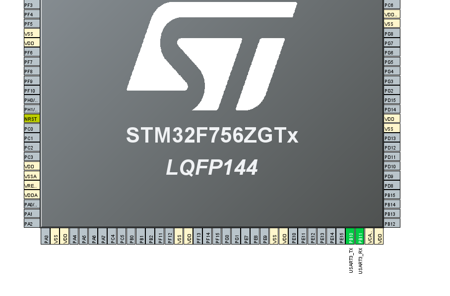 Wrong Usart3 Pins On Nucleo F756zg Stmicroelectronics Community