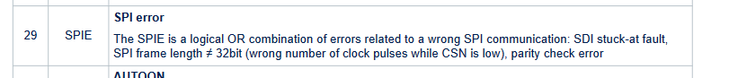 Problem With St Spi On Stm32l475 Stmicroelectronics Community 2059