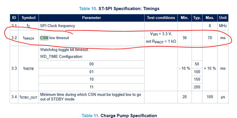Problem With St Spi On Stm32l475 Stmicroelectronics Community 3103
