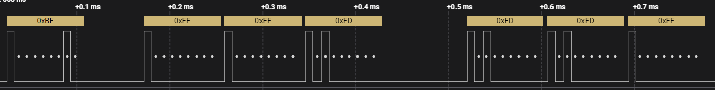 Nucleo-G491RE: communication error with MATLAB/Sim ...