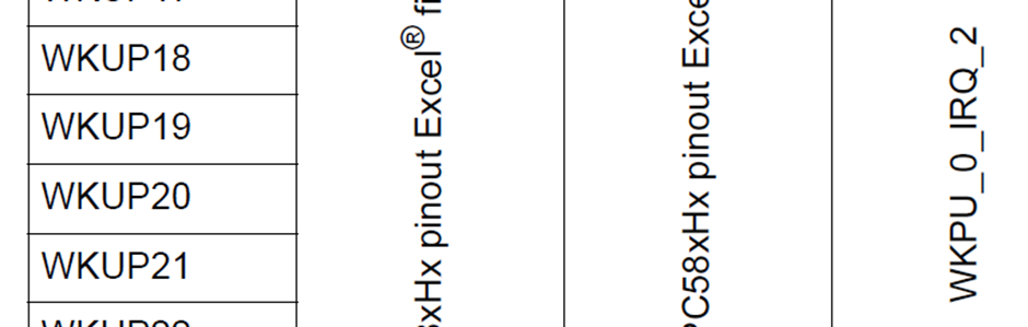 Solved: Wake up Example Question. - STMicroelectronics Community