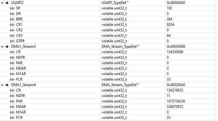 receive data uart with DMA - Page 2 - STMicroelectronics Community