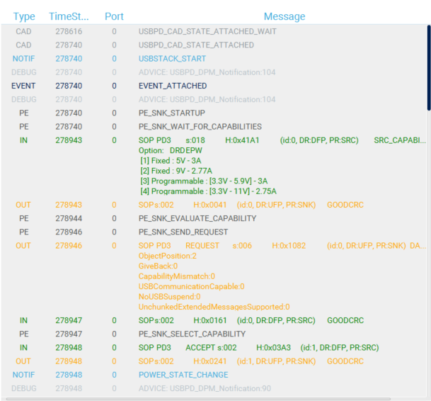 Solved Message Rejected For This Port Configuration On Th Stmicroelectronics Community 