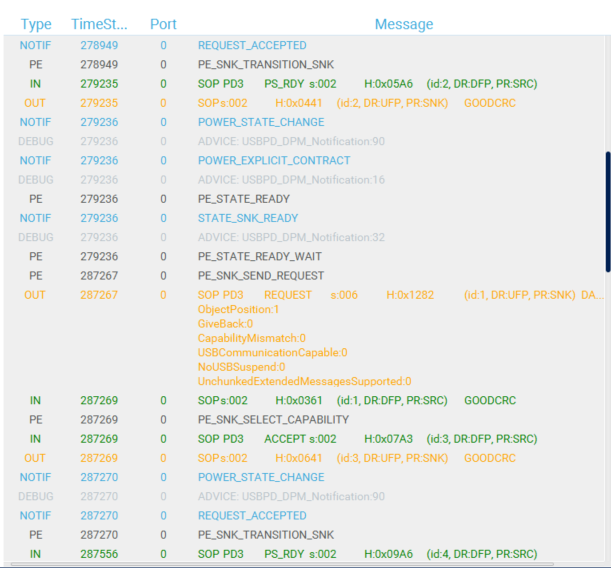 Solved Message Rejected For This Port Configuration On Th Stmicroelectronics Community