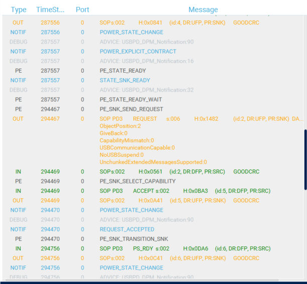 Solved Message Rejected For This Port Configuration On Th Stmicroelectronics Community