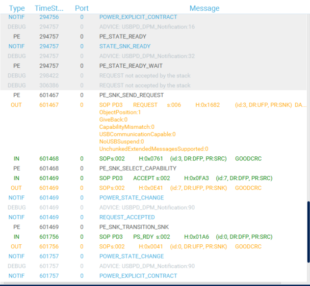 Solved Message Rejected For This Port Configuration On Th Stmicroelectronics Community
